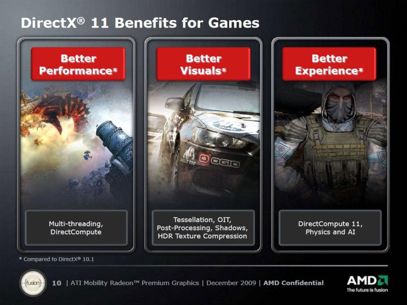 Скачать Драйвер Radeon Hd 5000 - bertylregister