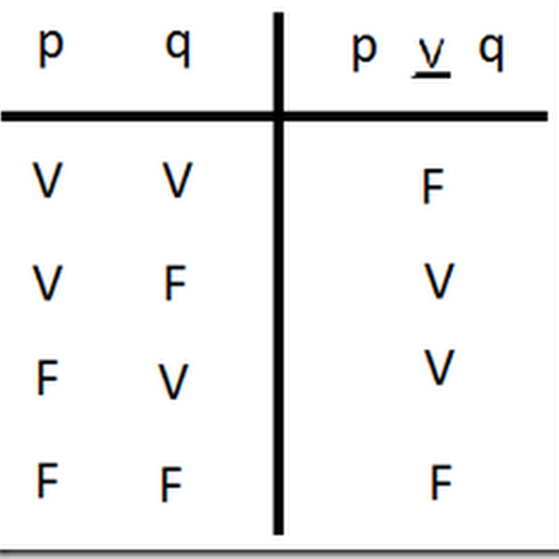 Portafolio Matematic