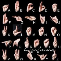 Take 5 Minutes and learn the basics of Sign Language: - YoungConcious™