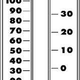 TERMOMETROS DIBUJOS PARA COLOREAR