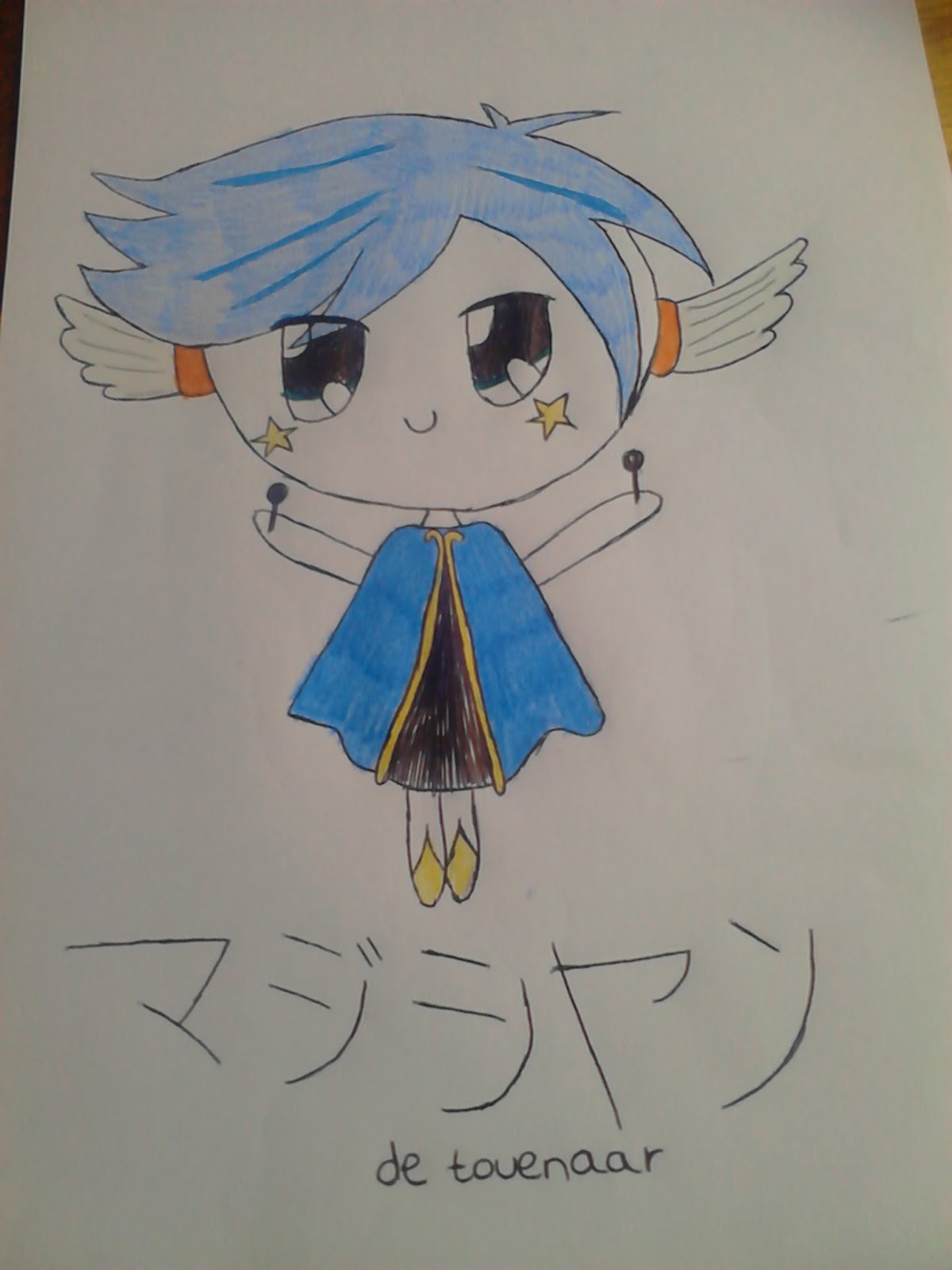 tekenen = cool!: De basis van chibi poppetjes.