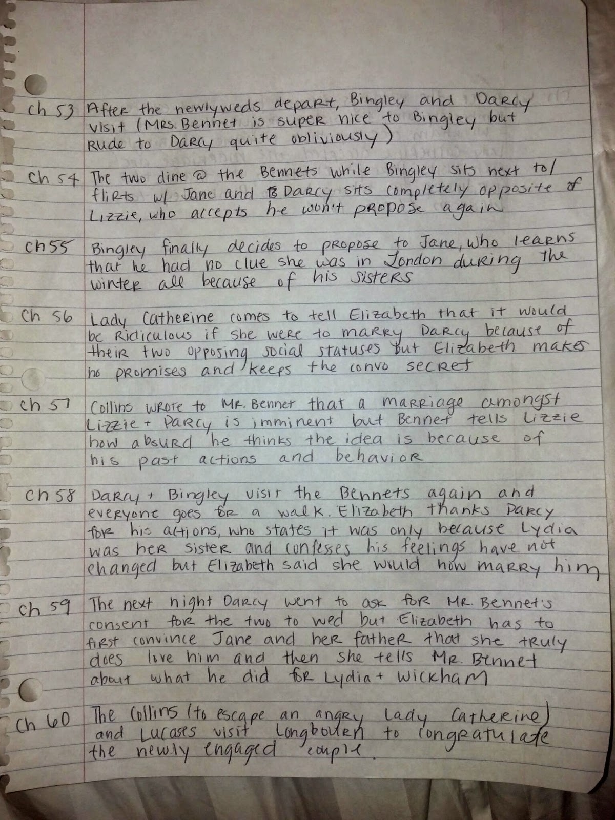 Haley Kestler's AP Lit & Comp Blog : Pride and Prejudice Notes