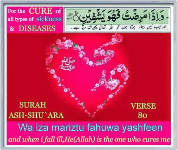 Fiza Saad: CURE of all types of SICKNESS & DISEASES