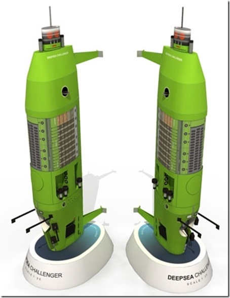 Deepsea Challenger makes my blog soar!