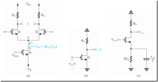 Current-source load differential amplifier configurations