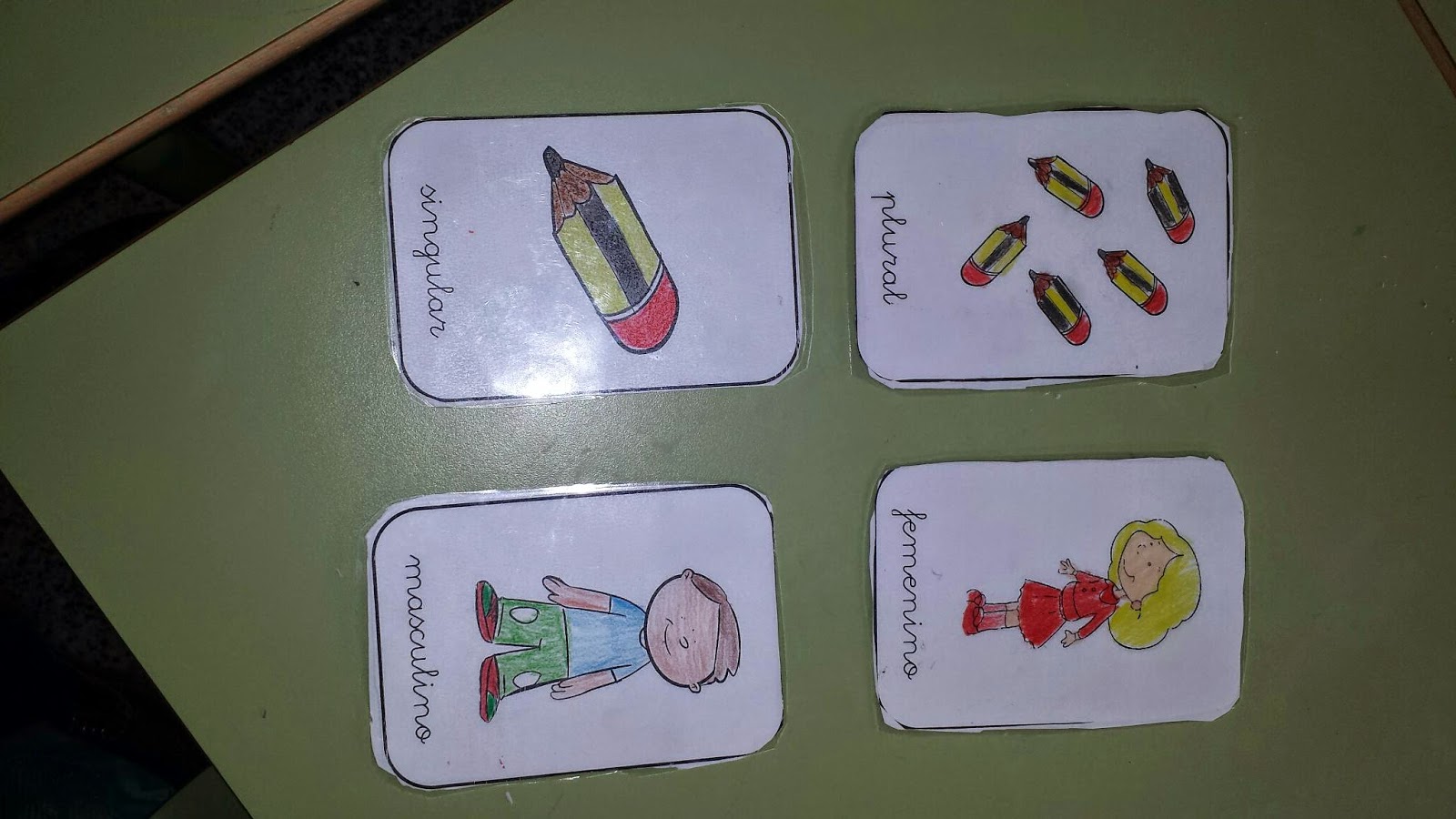 DESDE EL AULA: El género y el número