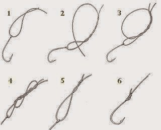 Dunia Mancing: Cara Membuat Tali Kenceh Untuk Tali Kail