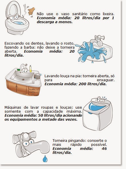 COMO FAZER REUSO DE ÁGUA