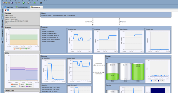 Brendan Tierney Oralytics Blog Oracle Data Miner Sql Dev 41 Ea1 6875