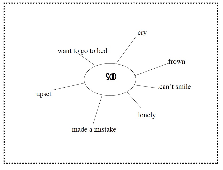 Funny 3 Word Phrases 2 Quotes Links Funny 3 Word Phrases 2 Quotes Links