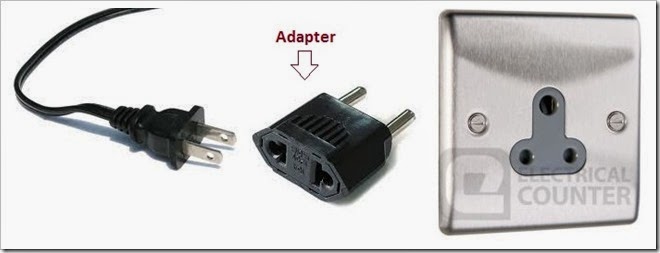 Adapter Design Pattern | Codex Square