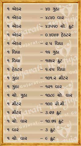 HAJI SAIYAD: October 2013