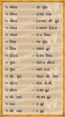 HAJI SAIYAD: JAMIN NU MAP