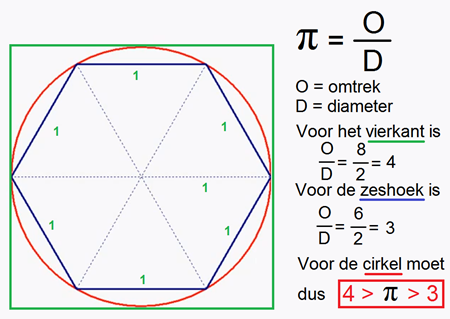 Mijmeringen: maart 2013