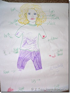 Arts and Crafts: My Body!