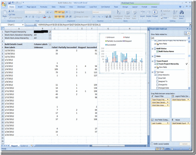 ALM - Team Foundation Server and More: Create TFS reports using Excel ...