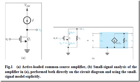 Mosfet small signal common-source amplifier in cmos circuit