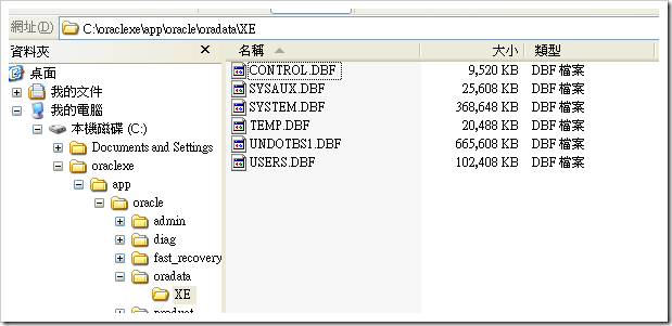 Mrkt 的程式學習筆記 Asp Mvc Oracle 11g Xe Entity Framework Part 2