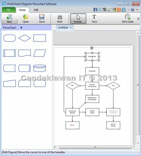 Ejemplos clickcharts for - mmineX