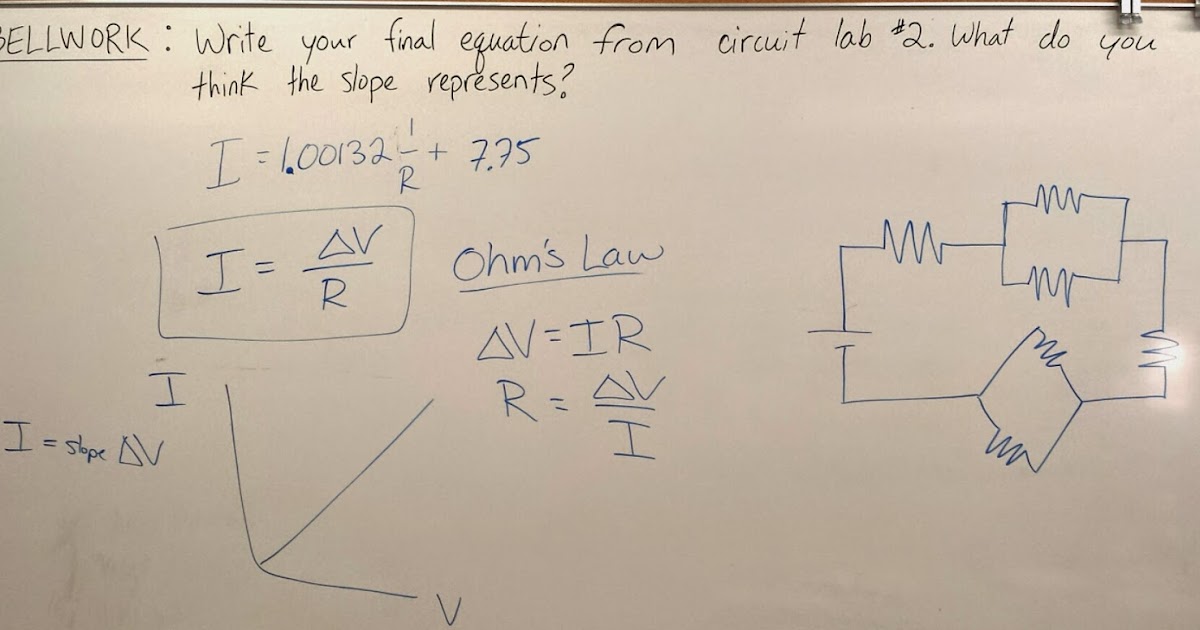 Volkening's Physics Classes: Ohm's Law