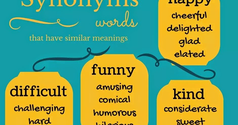 Implementing Synonym