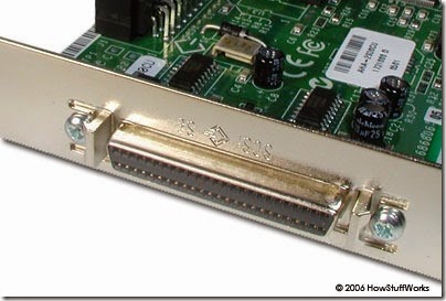 Como funciona o SCSI