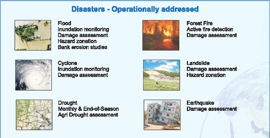Space-based Assets For Disaster Management - AA Me, IN