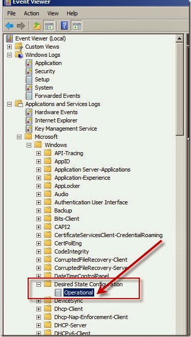 New Delhi Powershell User Group Powershell And Dsc Learn How To Use Windows Powershell Dsc