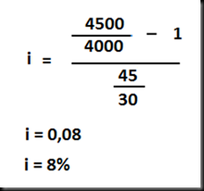 Fórmulas Derivadas de monto a interés simple | Businesslizer "Una ...