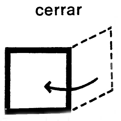 Pictogramas de verbos