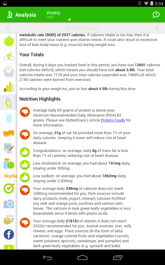 Calorie Counter PRO MyNetDiary - Android Apps on Google Play
