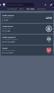 MSN Sports – Scores & Schedule – Be in a league of your own. Get scores ...