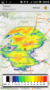 Meteoradar – Rainfall monitoring with high spatial and temporal ...