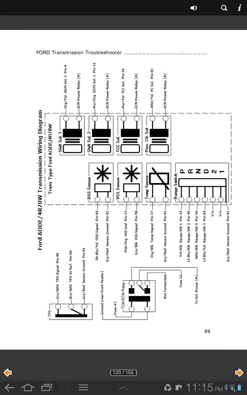 [DIAGRAM] Diagrams Wiring 4r100 Valve Body Check Ball Location Wiring ...
