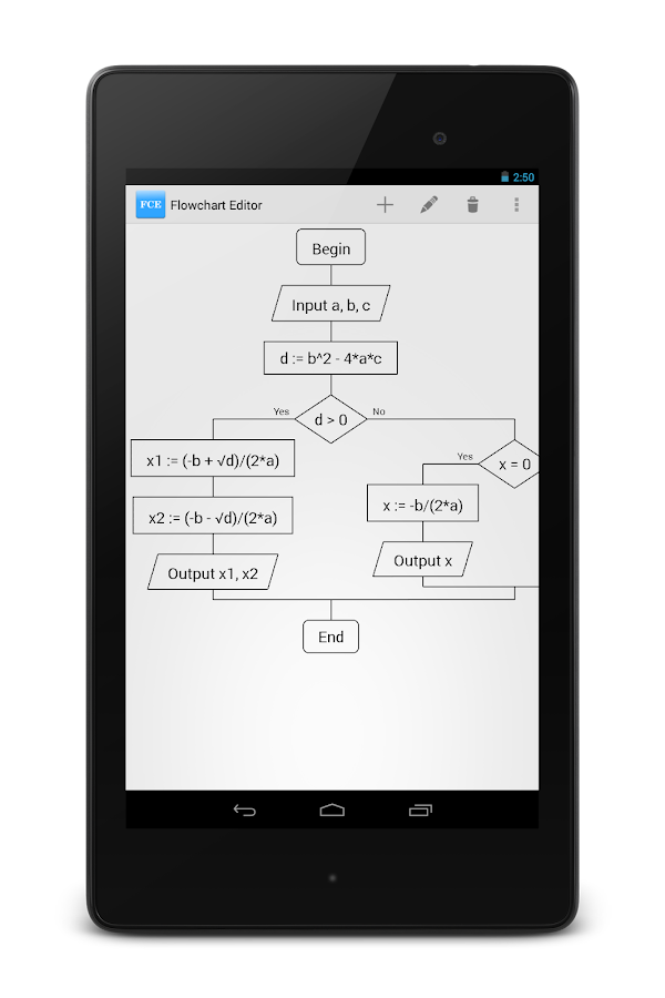 Top 5 Android Flow Chart Apps Flowchart Maker