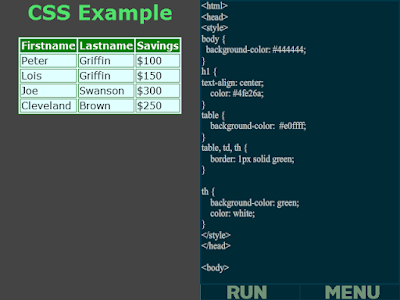 Web Developer Tools – Create and preview HTML, Javascript and CSS ...