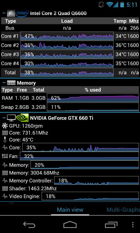 Remote System Monitor – Android-Apps auf Google Play