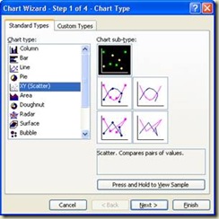 Creating Graphs in Excel - Regents Physics