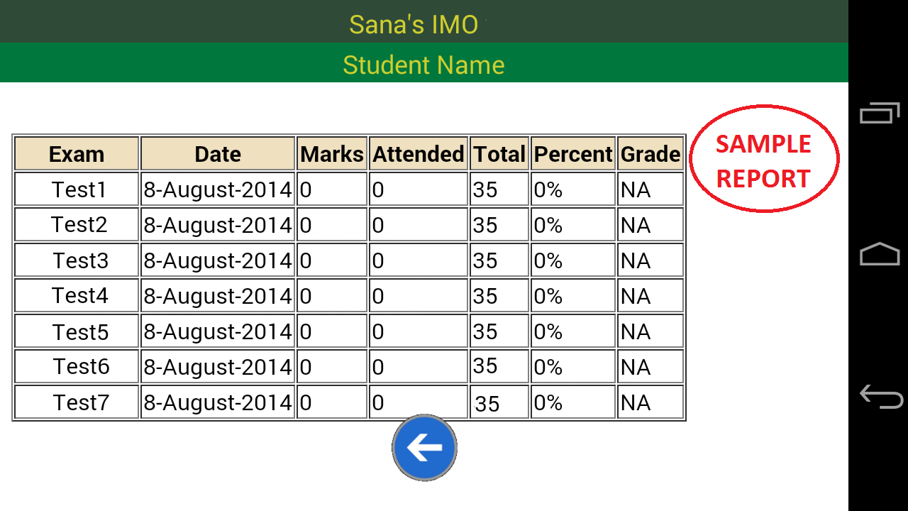 IMO Grade 5 Maths Olympiad - Android Apps on Google Play