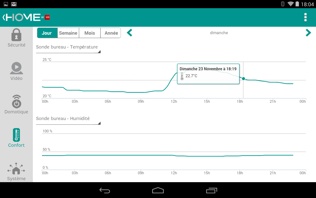 Home by SFR – Applications Android sur Google Play