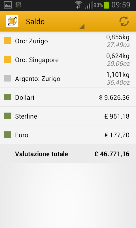 BullionVault: oro e argento - App Android su Google Play