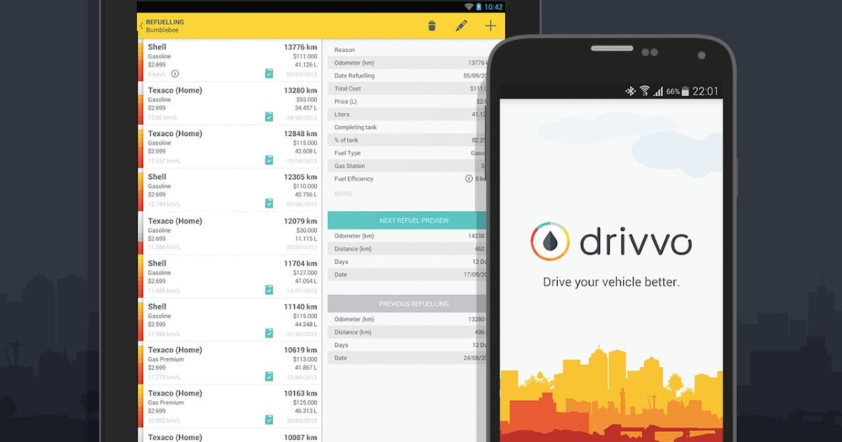 HRM Sofware: Drivvo - Vehicle Management