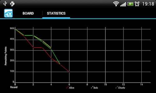 One Hundred Eighty Latest Version APK for Android – Android Sports Apps