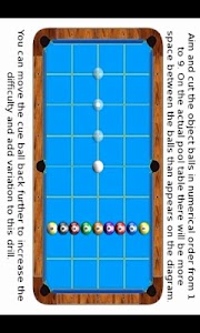 Pool Drills – Pool Drills for billiards/pool practice or accompanying pool/billiards lessons ...