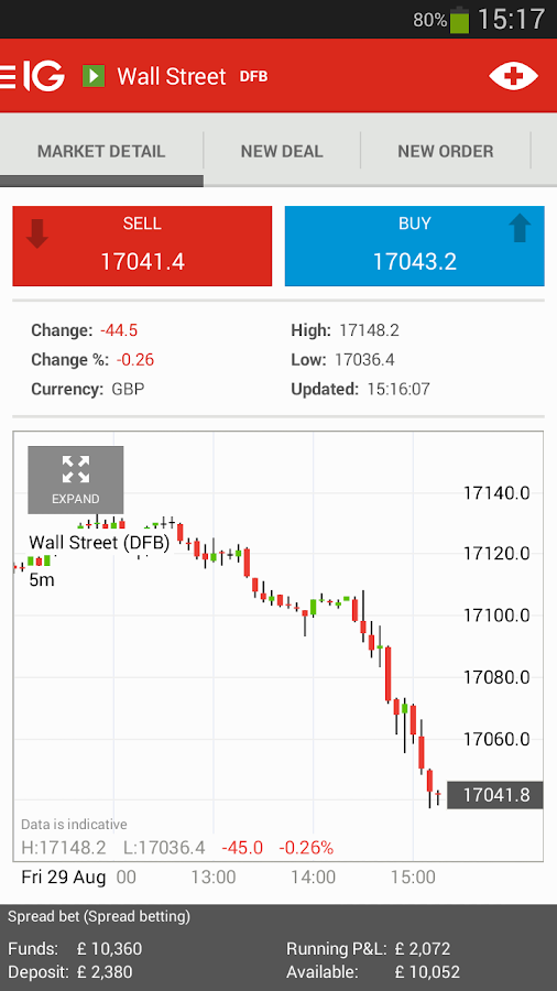 IG証券 CFD/FX取引アプリ - Google Play の Android アプリ