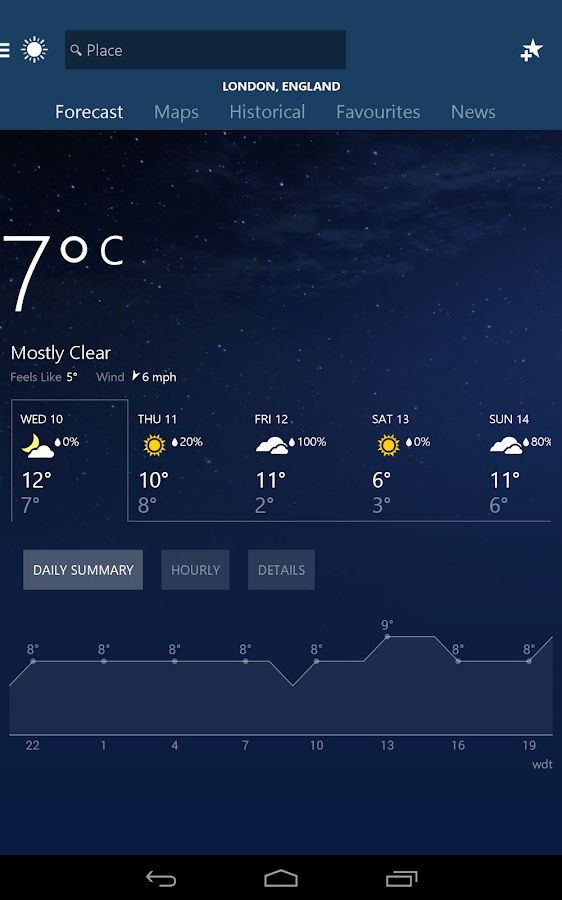 MSN Weather – Android Apps on Google Play