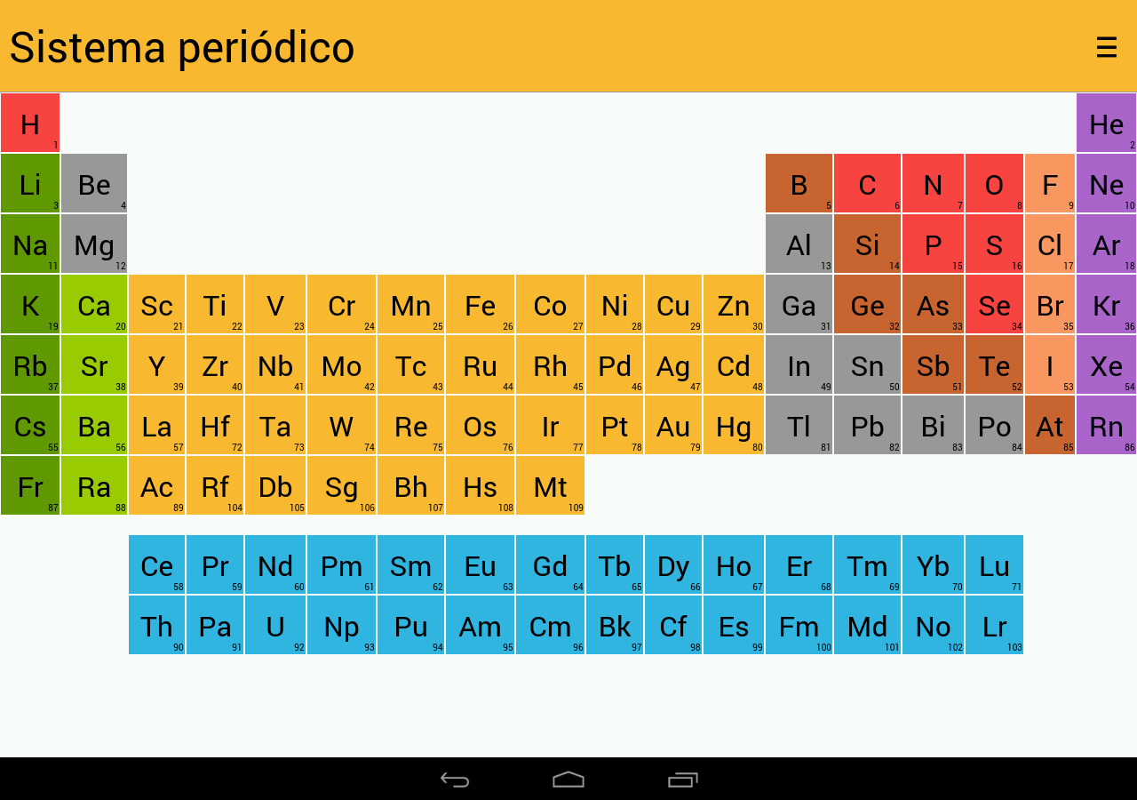 Sistema periódico - Aplicaciones de Android en Google Play