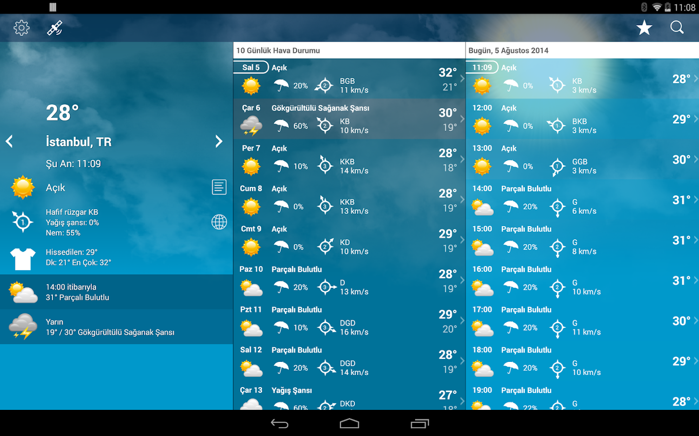 Hava Durumu XL PRO - Google Play'de Android Uygulamaları