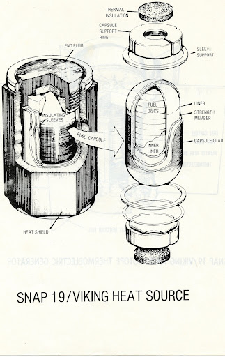 SNAP-19 Radioisotope Thermoelectric Generator Fact Sheet by Energy ...