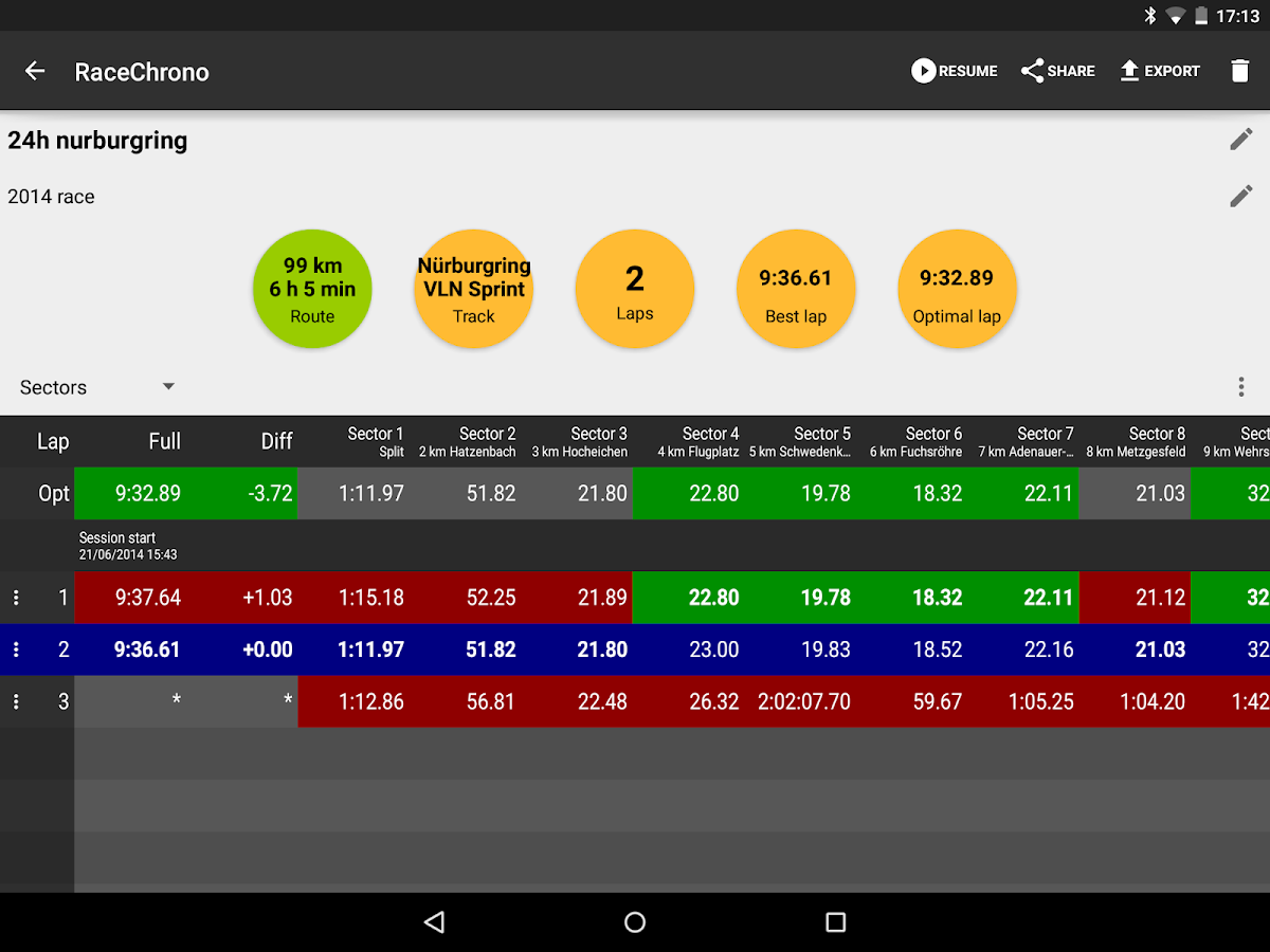 RaceChrono – Android-Apps auf Google Play